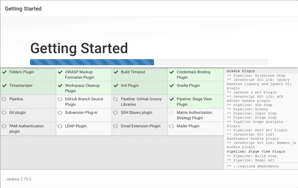 Jenkins 2 简介和管道的力量 Baeldung中文网